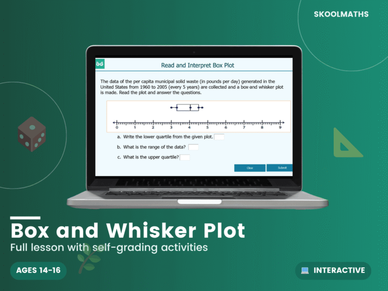 Box And Whisker Plot — Interactive Lesson (Ages 14–16) – Maths, Science ...