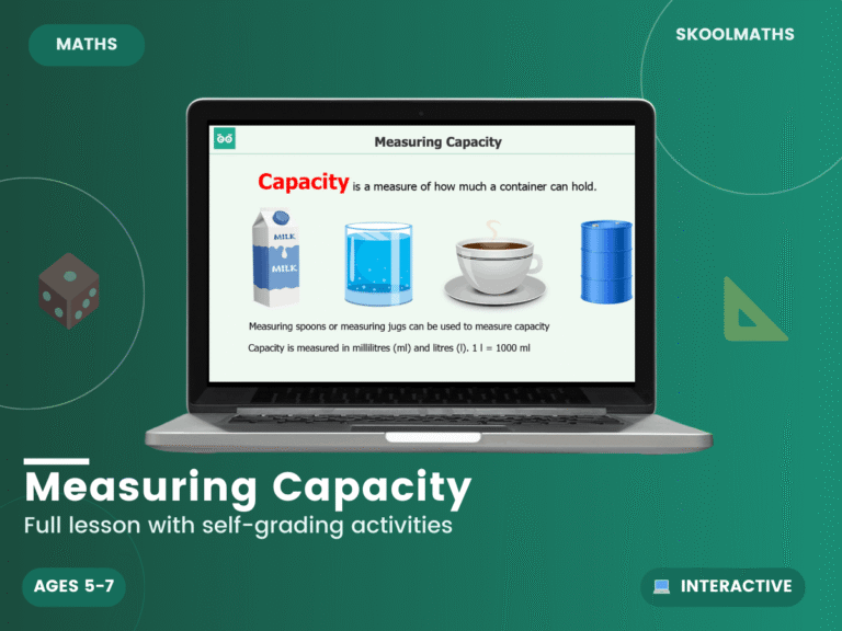 Measuring Capacity — Interactive Lesson (Ages 5–6) – Maths, Science ...