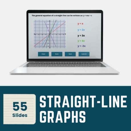 Straight Line Graphs | Skoolmaths- Lessons. Revisions. Practice.