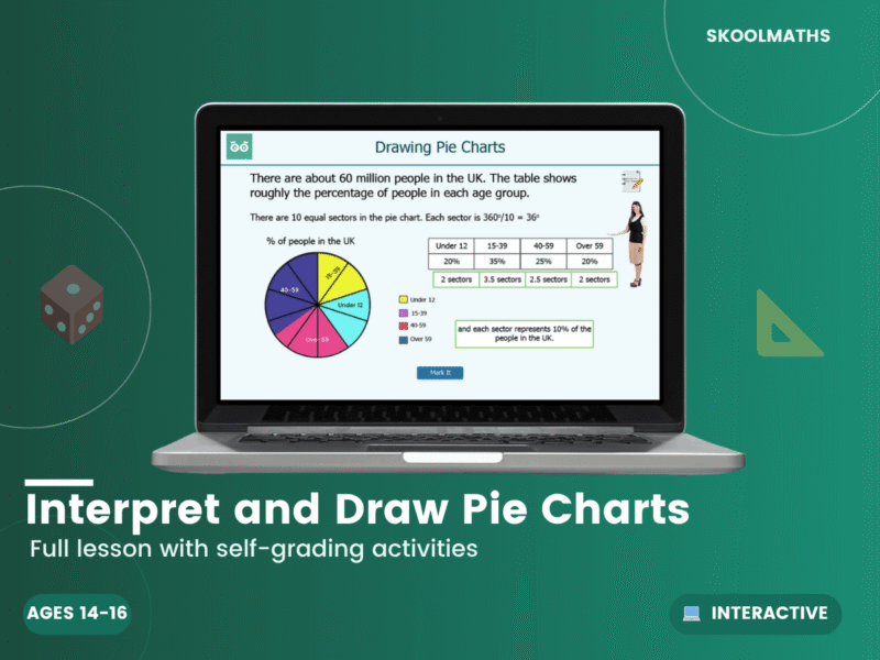 Construct And Interpret Pie Charts — Interactive Lesson (Ages 14–16 ...