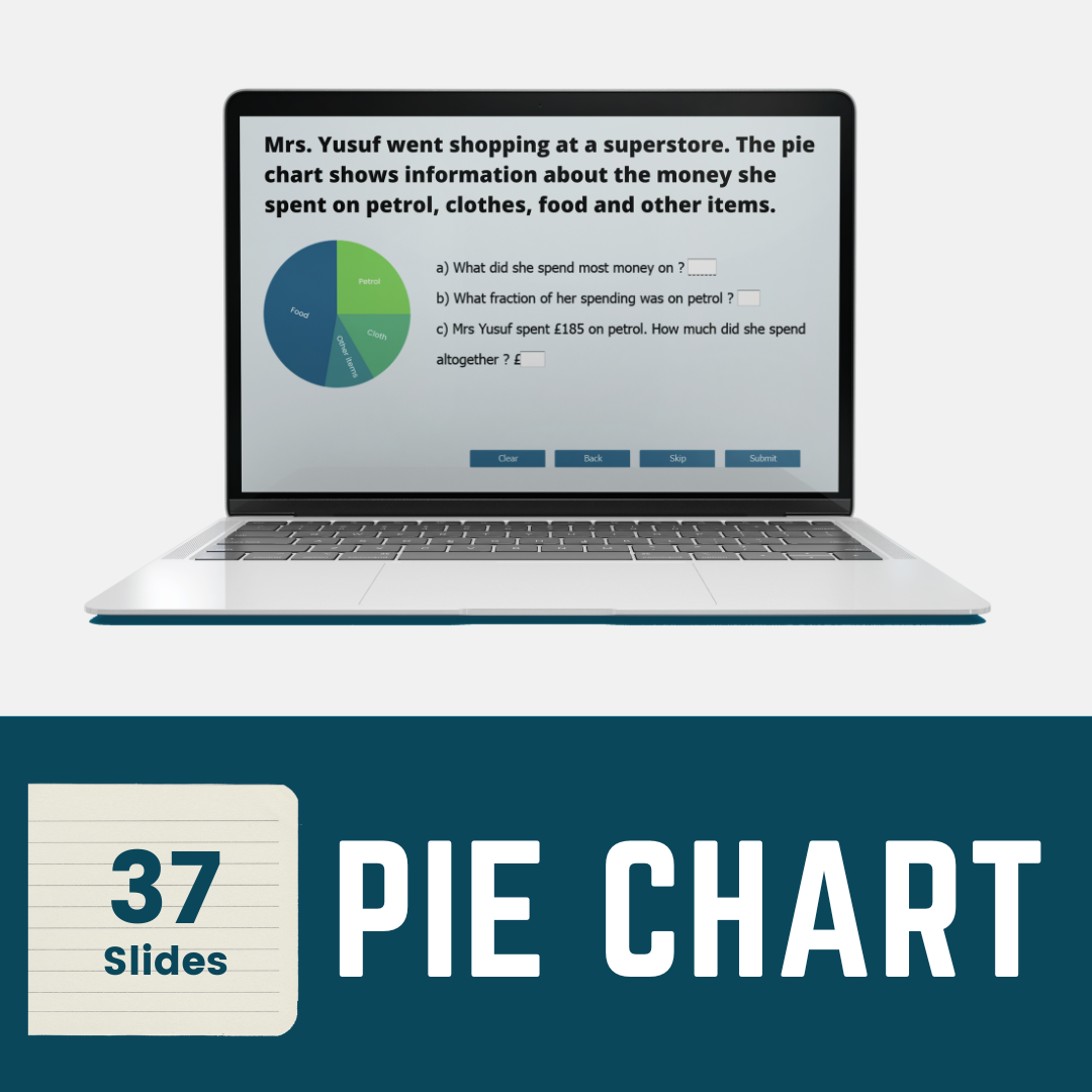 Pie Charts GCSE
