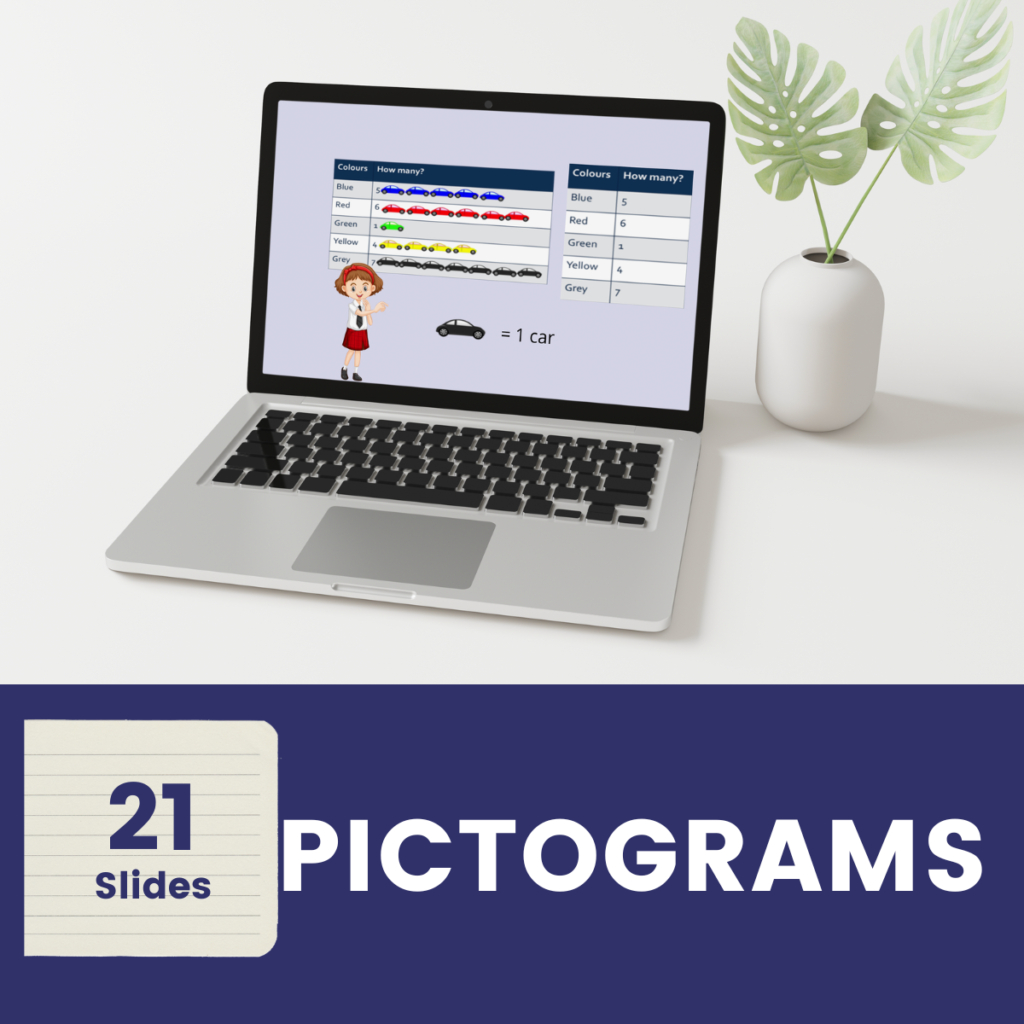 Handling Data | Pictograms | Year 3 Activities