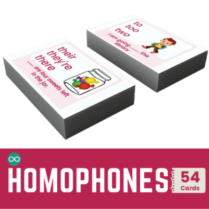 Homophones - Vocabulary Interactive Activities