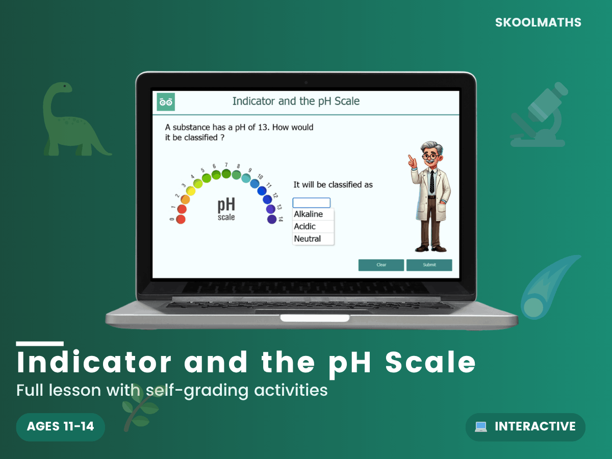 Universal Indicators And The PH Scale — Interactive Lesson (Ages 11–14 ...
