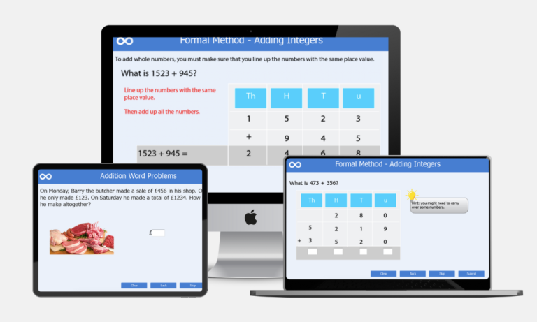 Formal Methods: Adding Integers