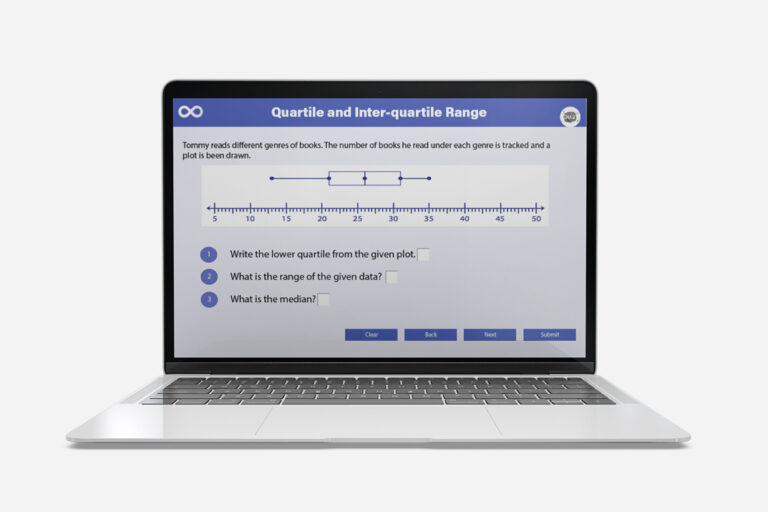 Quartiles and Inter-quartile Range
