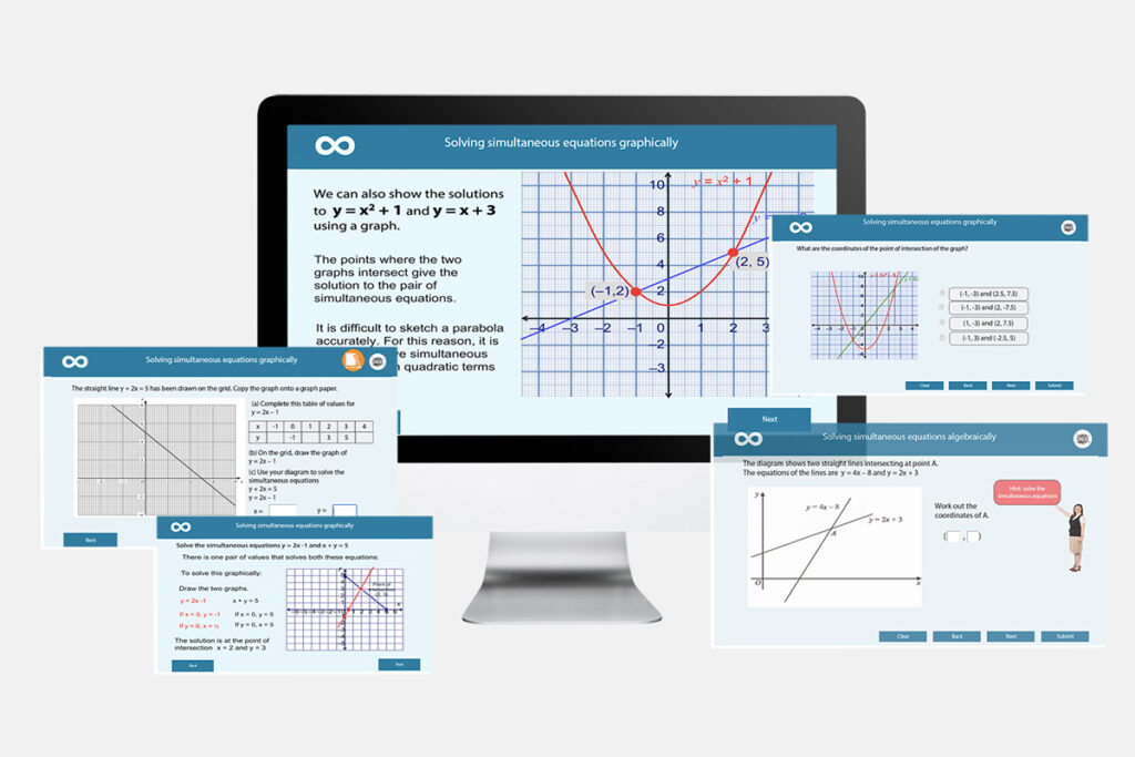 Simultaneous Equations - Graphical Solutions