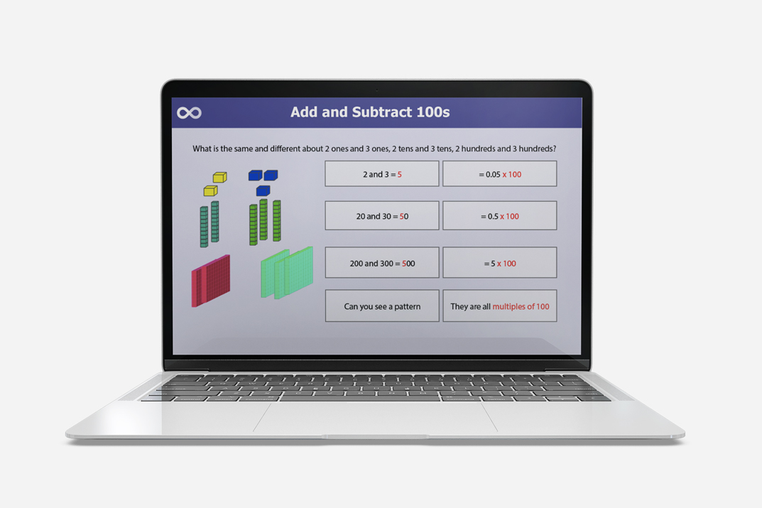 Skoolmaths Adding And Subtracting 100s