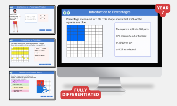 Introduction to Percentages
