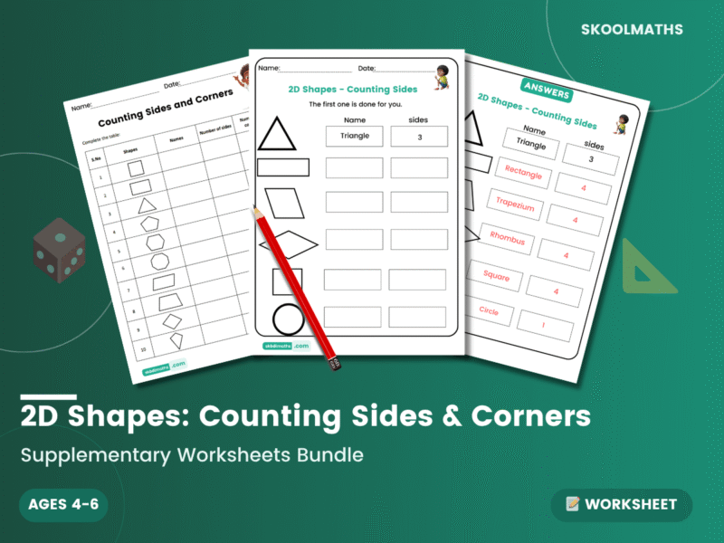 2D Shapes: Counting Sides And Corners — Interactive Lesson (Ages 5–6 ...