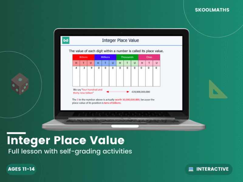 Integers Place Value Digital Lesson – Maths, Science & English Teaching ...