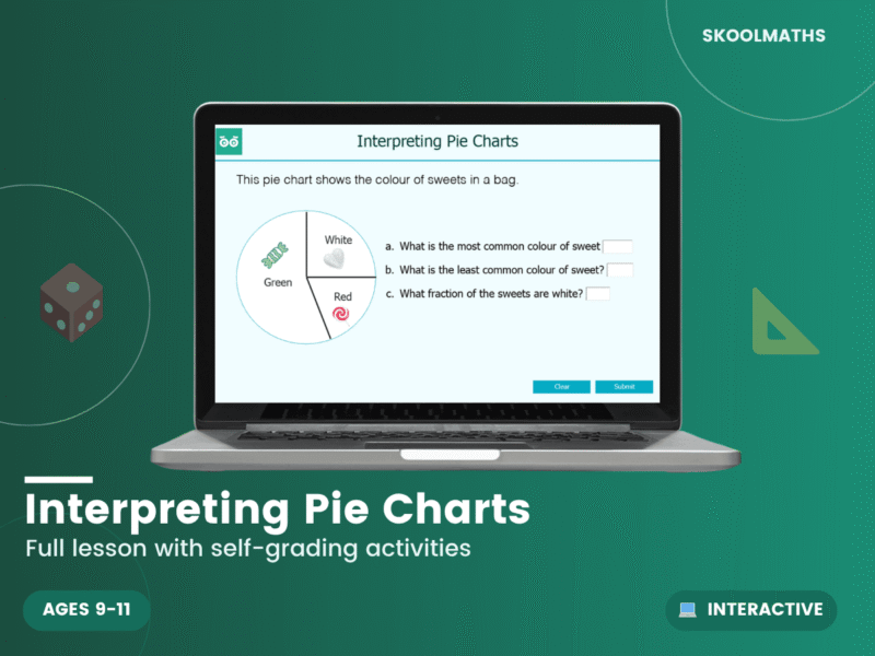 Reading And Interpreting Pie Charts — Interactive Lesson (Ages 10–11 ...