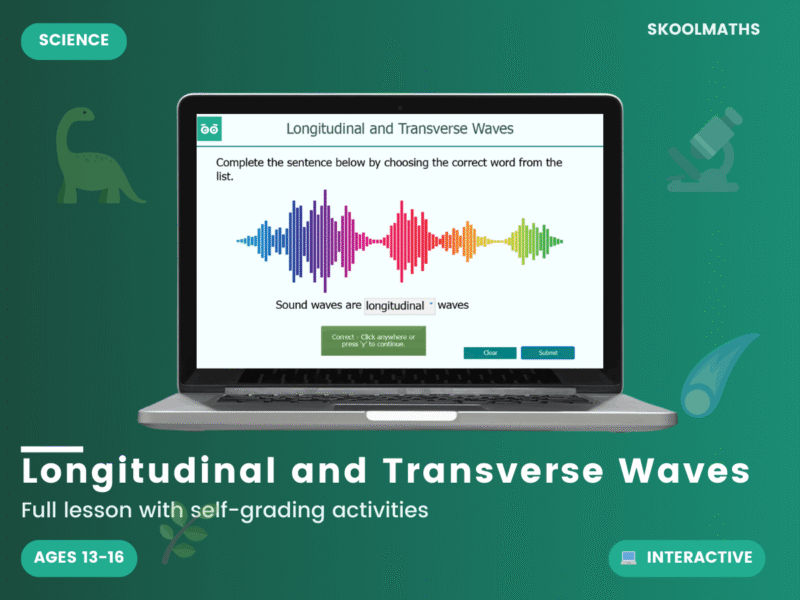 Longitudinal And Transverse Waves — Interactive Lesson (Ages 12–16 ...