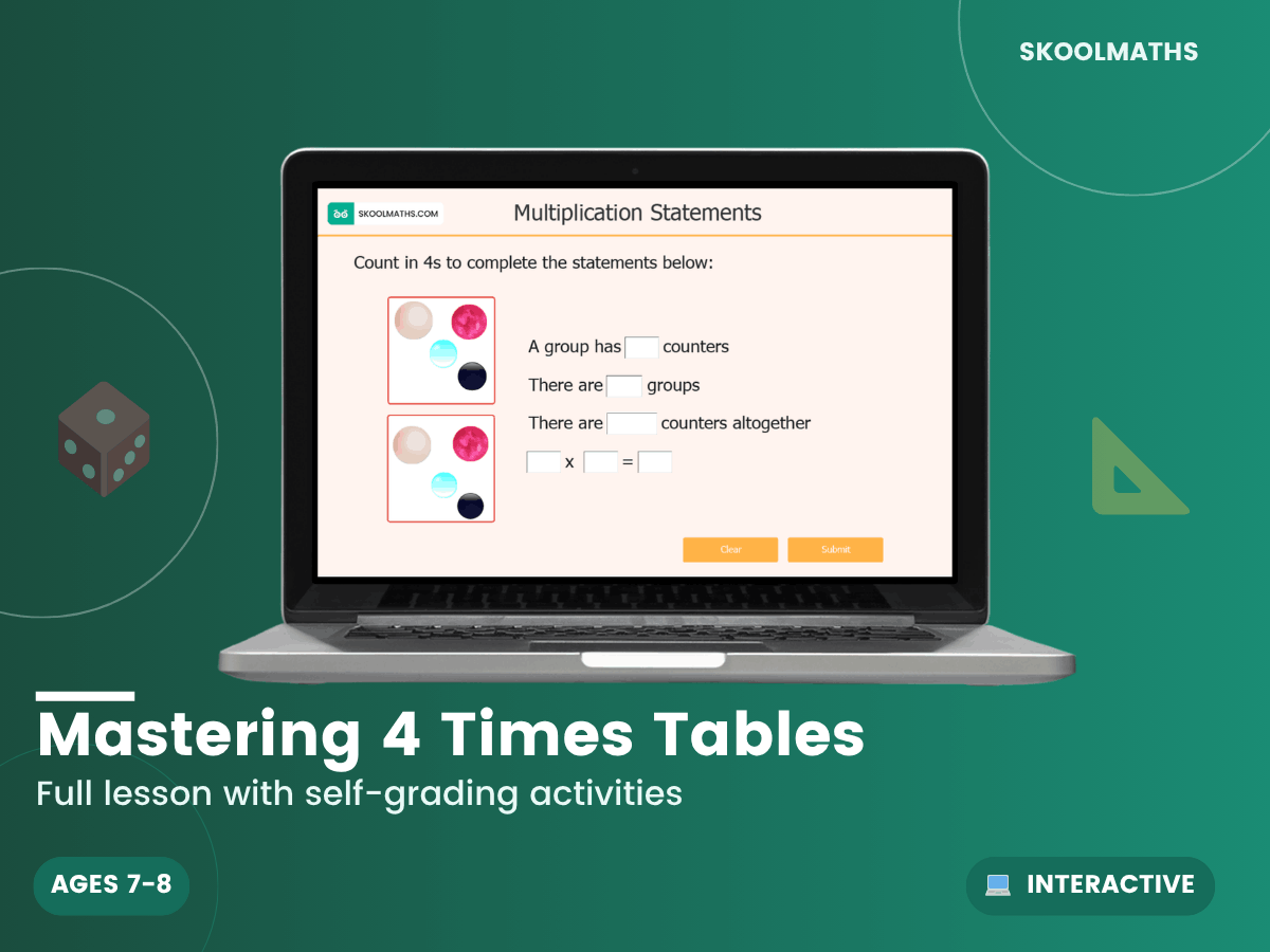 Mastering 4 Times Tables — Interactive Lesson (Ages 7–8) – Maths ...