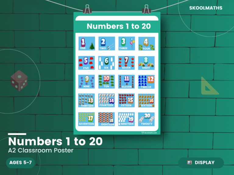 Numbers 1 20 Counting Wall Chart — Interactive Lesson (Ages 5–6 ...