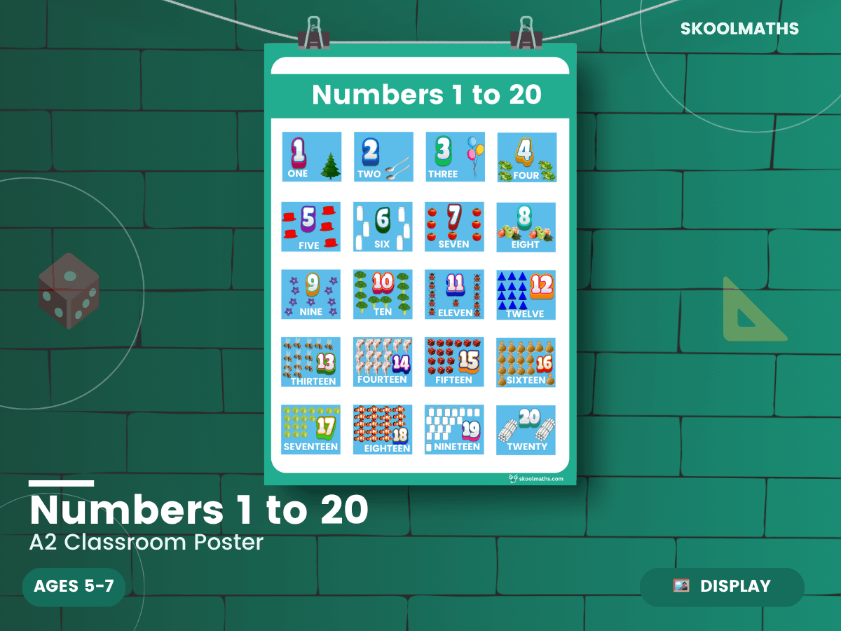 Numbers 1 20 Counting Wall Chart — Interactive Lesson (Ages 5–6 ...