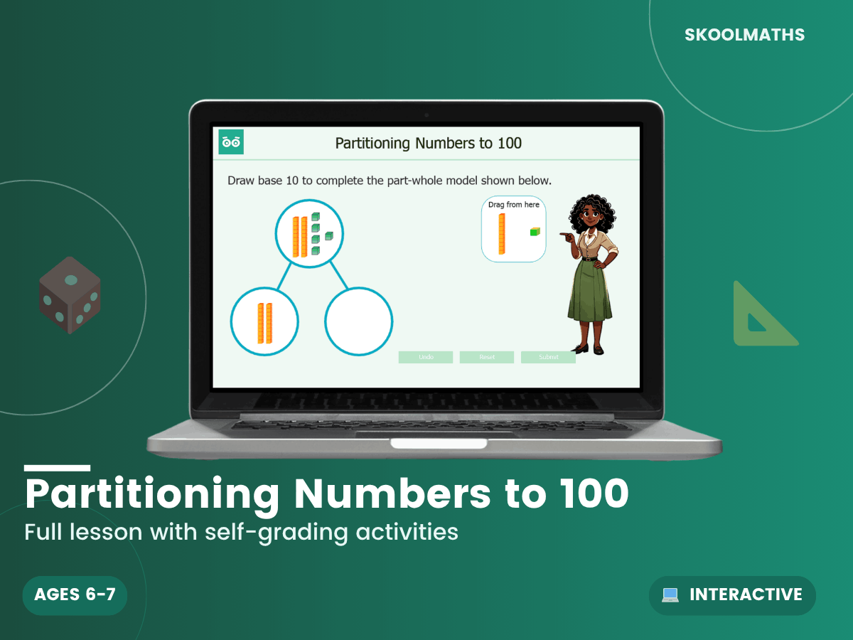 Partitioning Numbers To 100 — Interactive Lesson (Ages 6–7) – Maths ...