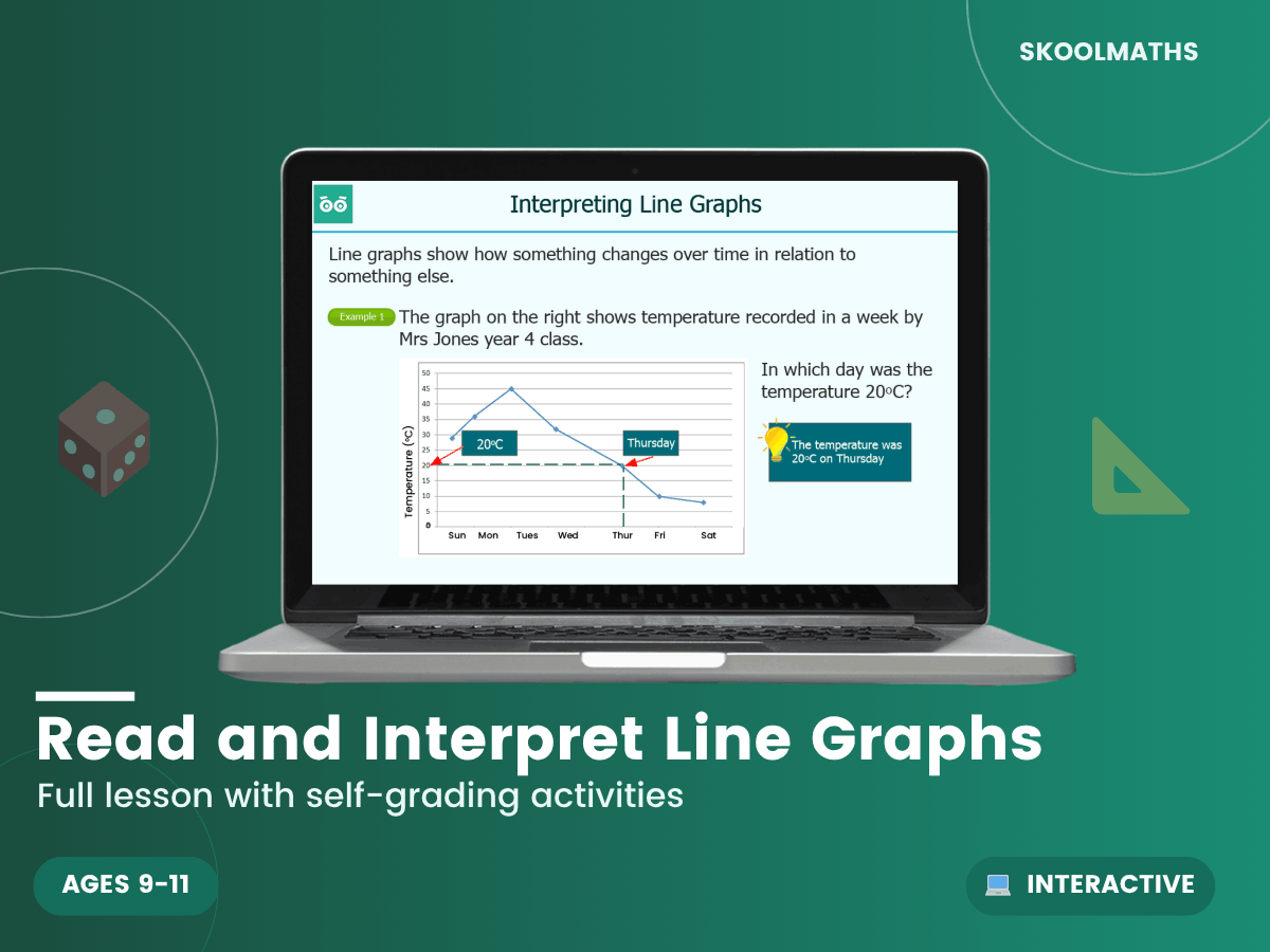 Read and Interpret Line Graphs: Year 5 Maths Interactive Lesson ...