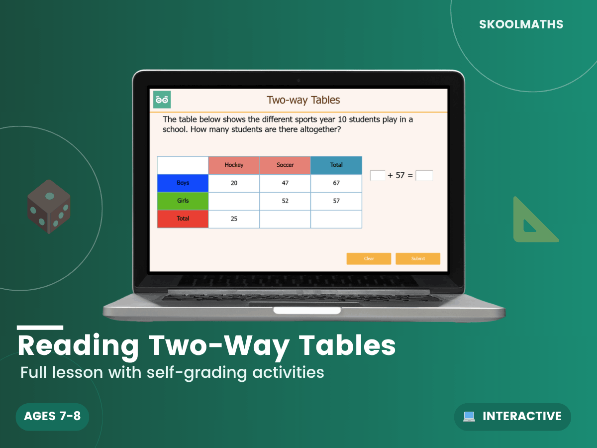 Reading Two-Way Tables: Year 3 Maths Interactive Lesson & KS2 ...