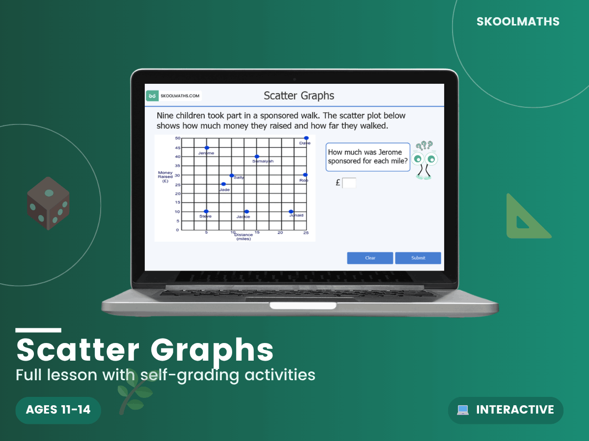 Scatter Graphs – Maths, Science & English Teaching Resources | KS1–KS4 ...