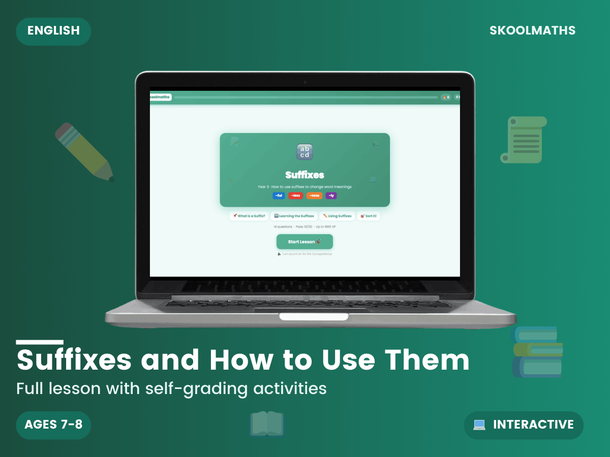 Suffixes and How to Use Them — Interactive Lesson (Ages 7–11) – Maths ...