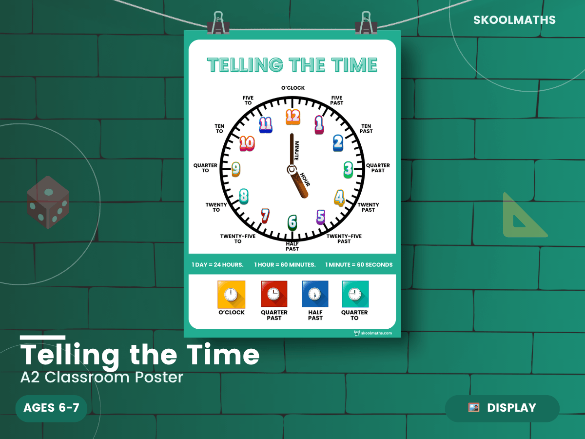 Telling the Time: Year 2 Maths Classroom Display Poster – Maths ...