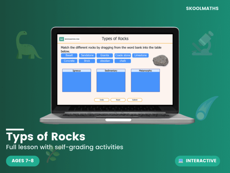 Identifying Different Types Of Rocks — Interactive Lesson (Ages 7–8 ...